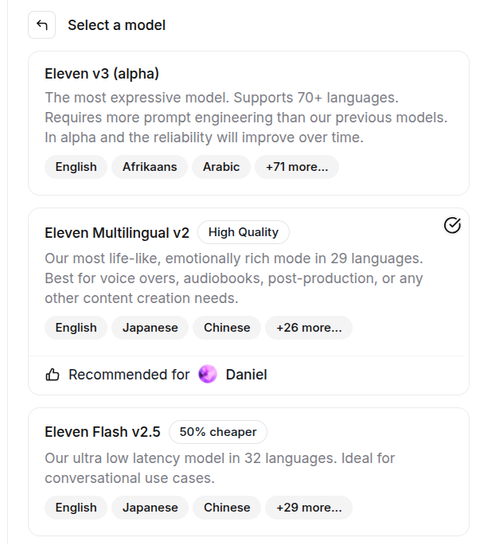 ElevenLabs Review 2026: YouTube-Tested + Best Voices | Nerdynav